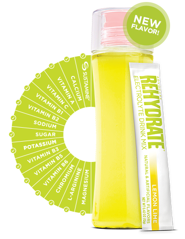 Rethink what you drink! – Our Spark Life